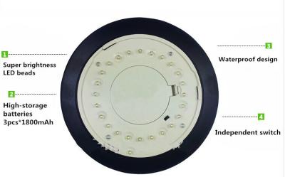 China Luz solar del pilar de la luz del paquete de la lámpara de pared de 20 LED para el decration de la cerca en venta
