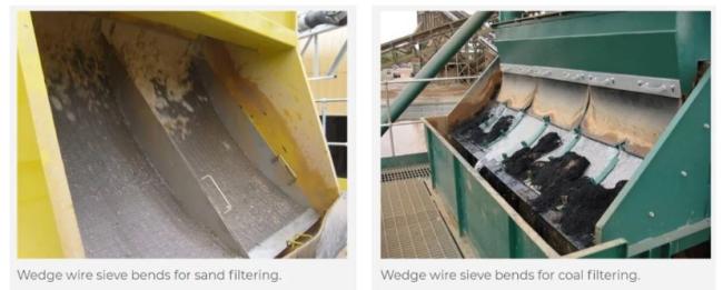 funzione dello schermo di cavo del cuneo