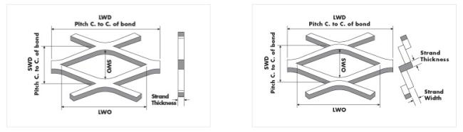 익스팬디드 메탈 메쉬시트
