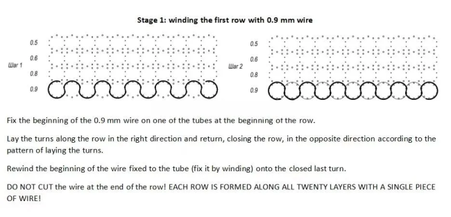 Barrier Defence Network Putanka Mzp Complete Set of Mzp Mesh