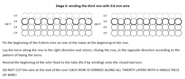 Barrier Defence Network Putanka Mzp Complete Set of Mzp Mesh