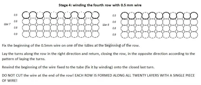 Barrier Defence Network Putanka Mzp Complete Set of Mzp Mesh
