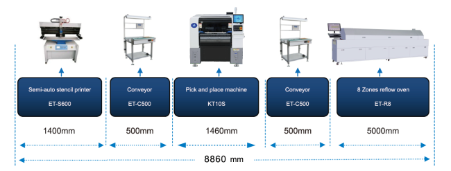 product-1-1 SMT Mounting Machine KT10S: Magnetic Linear Motor, Double Drive Gantry 0