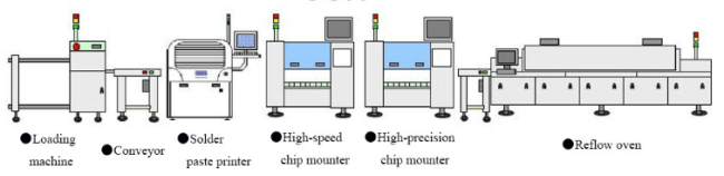 product-1-1 3020 3528 5050 Led Lamp Making Machine Pick And Place Automation Equipment 3