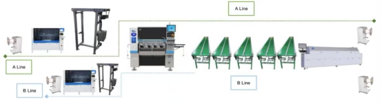 High speed roll to roll led flexible strip light pick and place machine
