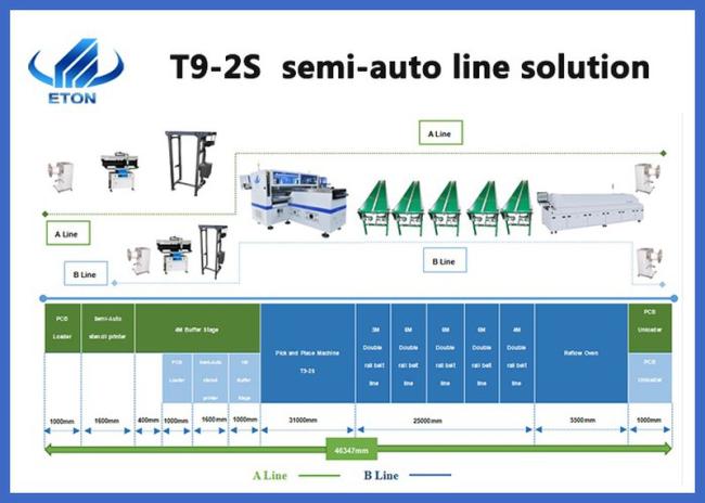 Flexible Strip 200m Any Length SMT Production Placement Machine  Super high speed roll to roll led flexible strip light SMT
