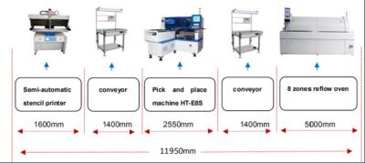 China One Module SMT Placement Machine 45000 CPH Stable Performance for sale
