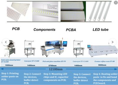China Capacidad óptima de 25K Máximo 1.2M máquina de colocación de SMT de banda flexible de PCB rígido en venta