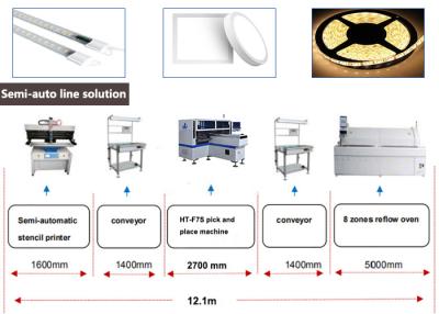 Cina Macchina di posizionamento SMT per il gruppo di resistori a chip a LED 180000CPH in vendita