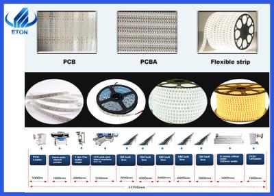 Cina Selezionare e posizionare il chip LED 0603 3528 5050 Macchina SMT ad alta velocità in vendita