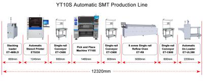 China Min 0201 Components LED Driver SMT Placing Machine 2024 New Model for sale