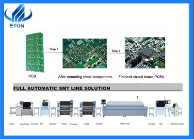 China Dual Gantry SMT Pick and Place Machine 20 Spindeln ANC-Unterstützung und optionales IC-Tray zu verkaufen