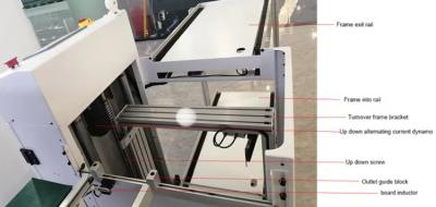 Cina Apparecchiature per la manipolazione di schede di circuiti stampati in vendita