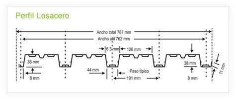 Rotolo trapezoidale della piattaforma dello strato di alto livello che forma macchina con l'impilatore automatico di 12M
