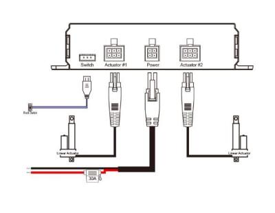 China 12V~28V DC Electric Actuators Synchronized Controller Wireless Remote Control à venda