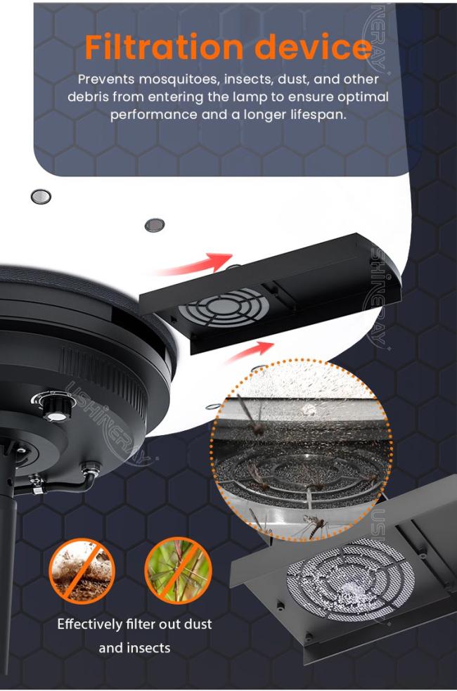 Balloon light technical specifications