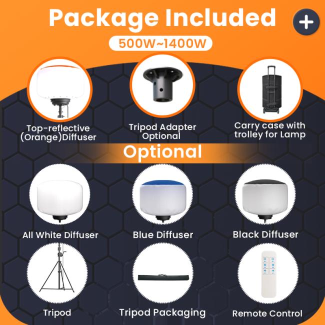 Packaged balloon light ready for shipment