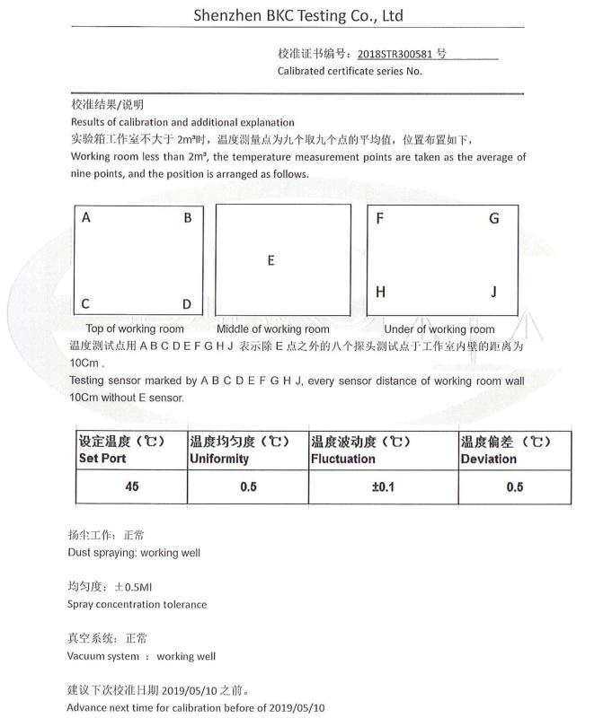 - Xi'An LIB Environmental Simulation Industry