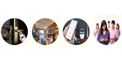 China Smart Card Free Electric Smart Hotel Solutions , Hotel Room Automation Systems for sale