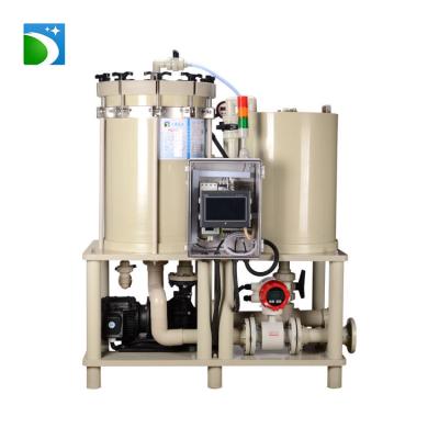 Cina Pressione chimica della pompa del filtrante di grande flusso di alta precisione resistente in vendita