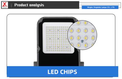 China IP66 Waterproof AC100V-277V Input Voltage Outdoor Stadium Floodlight LED Flood Lamp for sale