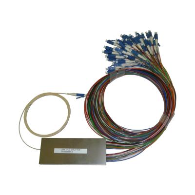 China 1X64 Fiber Optic PLC Splitter FTTH Splitter for FTTH Gpon CATV Applications à venda