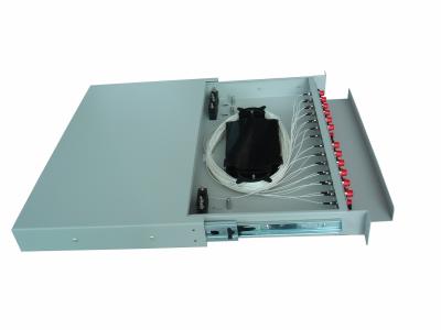 中国 1u 24はGpon CATV FTTHのための繊維光学のパッチ盤FC Sc Stの芯を取る 販売のため