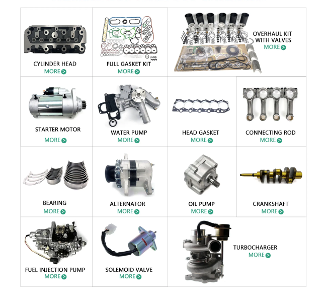 Compatible engine models chart and specifications