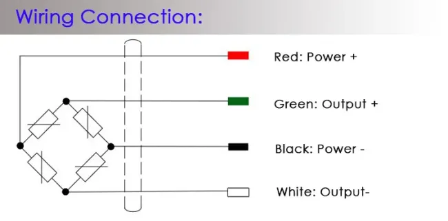 Factory Supply Alloy Steel Strain Gauge Tension Compression S Type Load Cell Weight Sensor