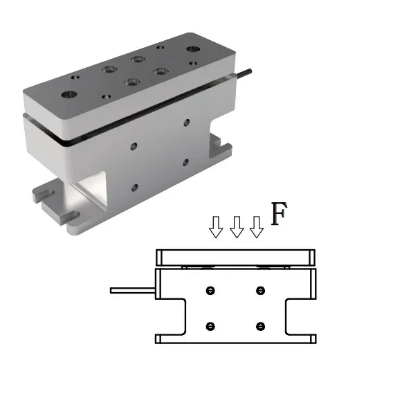 Online Tension Sensor for Slitting Machine