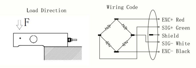 4.4t CE Certificate Shear Beam Load Cell which can replace the same product of a well-known brand in Germany in terms of quality