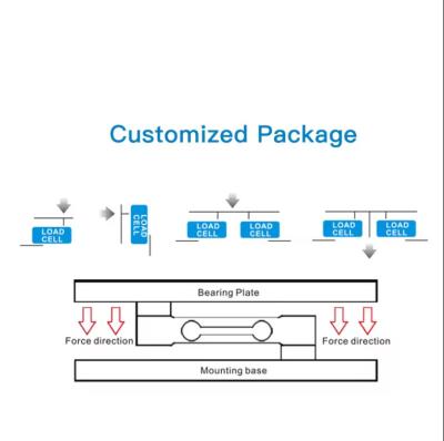중국 Customized 50kg 100kg Beehive Scale Platform Scale High Accuracy Single Point Load Cell 판매용