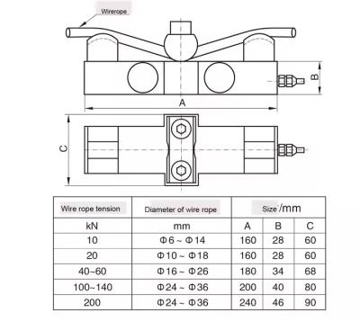 중국 RJ-1 배치 스케일 로드 셀 트랜스듀서 와이어 로프 긴장 무게 센서 판매용