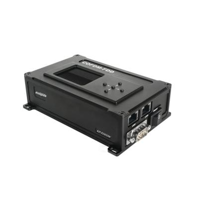 Китай до 50 км беспроводный видеопередатчик COFDM с 2W RF Ethernet Transceiver с более низкой задержкой продается