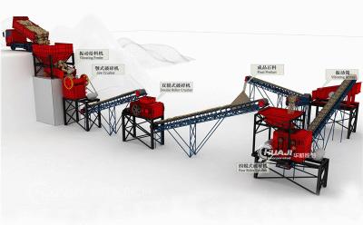 Cina Linea di frantumazione fine ad alto rendimento Operazione di frantumazione ultrafine in vendita