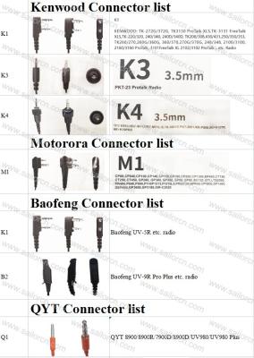 China 3M headset EN966 standard  Paramotor helmet  Powered paragliding helmet PPG helmet for sale