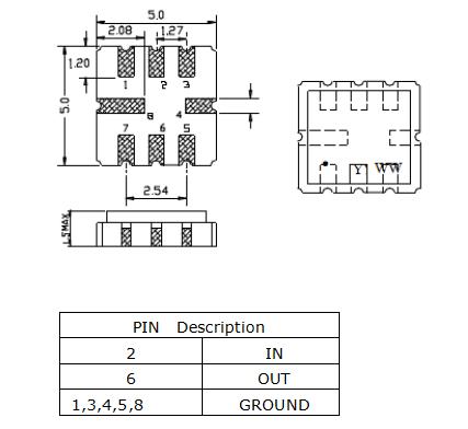 Outline drawing of LT-SF-480M-17M3-5050 RF SAW Band Pass Filter with dimensions