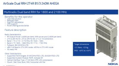 China NOKIA AHEGA AirScale Dual RRH 2T 4 R B1/3 240W 473995A 2TX & 4RX for B1, 2TX & 4RX for B3. 4* 4.3 10 connectors à venda