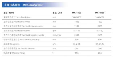 China Vertical Spindle  Round Worktable Surface Grinding Machine M7480 for sale