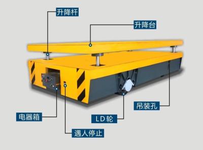 Cina Carretto elettrico personalizzabile di trasferimento con il limitatore di velocità facile da operare in vendita
