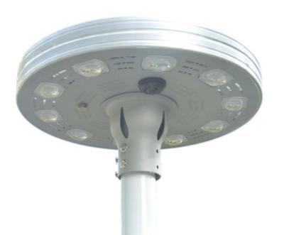 Cina il giardino solare del UFO 200W accende le teste D532mm di stile 10 del pianeta all'aperto in vendita