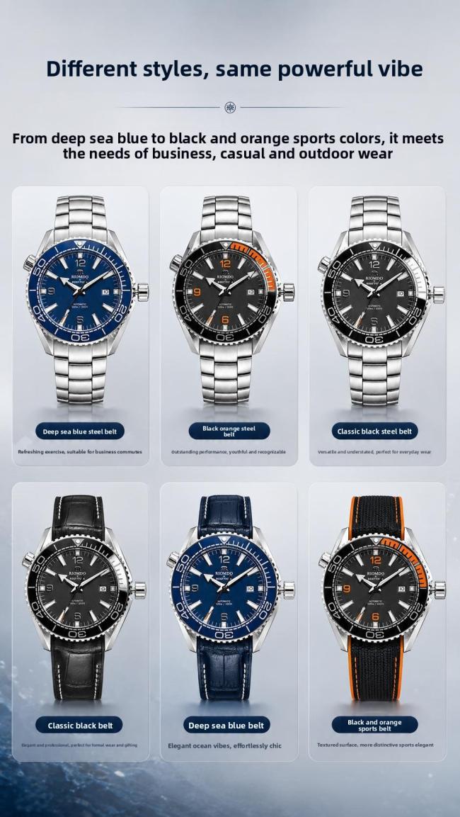 Riomdo Automatic Diver Watch, 100M Waterproof Sports Mechanical Watch, Large Dial Stainless Steel Men's Wristwatch