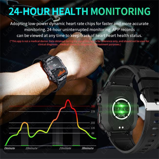 BW0667 square smart watch multiple color silicone straps men women