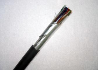 Cina Il cavo terminale di HPVV HPVYZ fissa il rivestimento di PVC AL Foil Shield in vendita