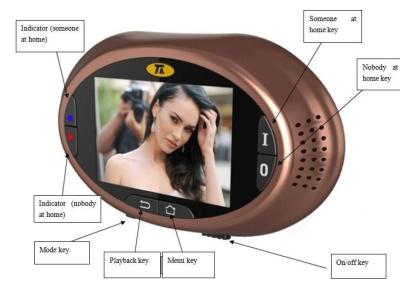 Cina WIFI Digital video Doorphone senza fili, 3,5