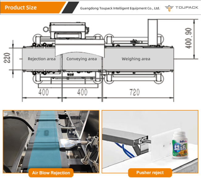 Checkweigher machine side view showing conveyor belt