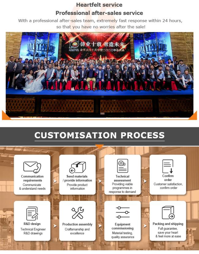 Packaging line overview
