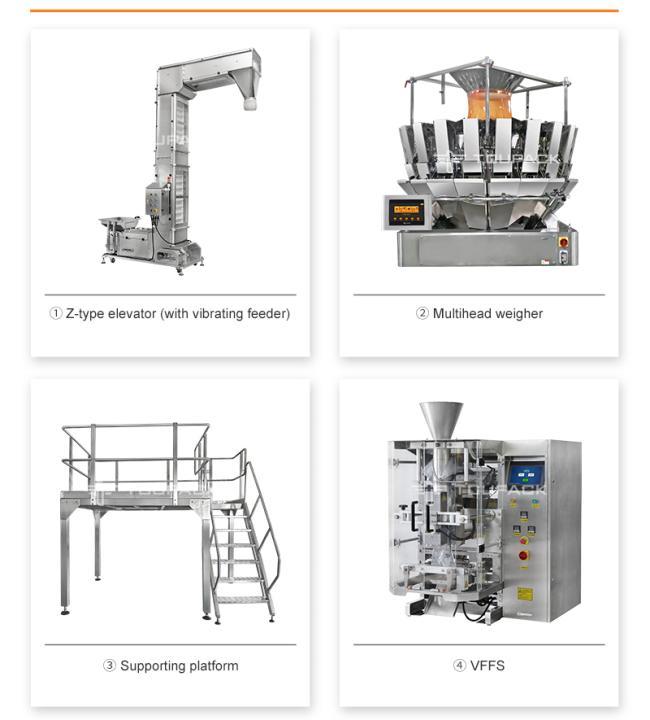 Machine operation close-up