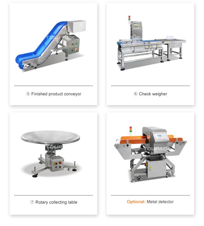 Packaging machine production line