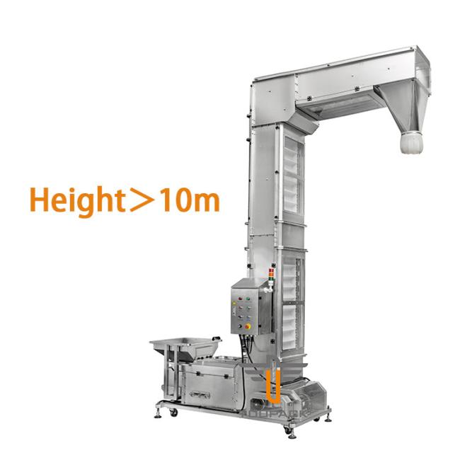 Stainless Steel Z Shape Bucket Elevator overview
